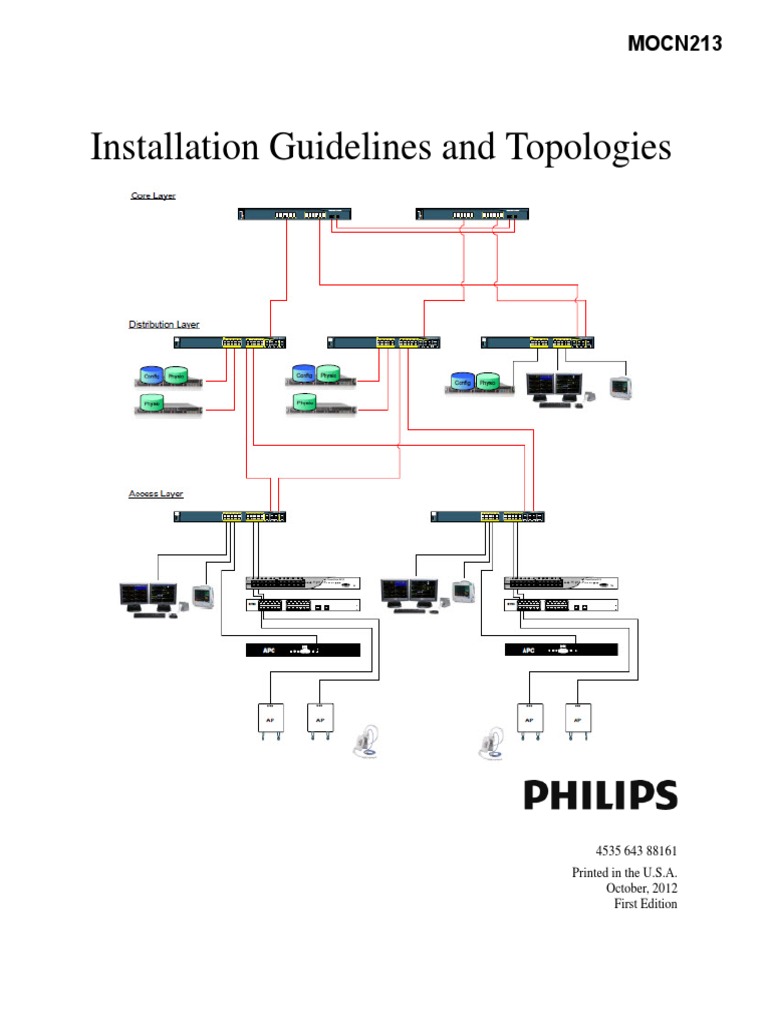 PIIC Ix | PDF | Network Switch | Network Topology