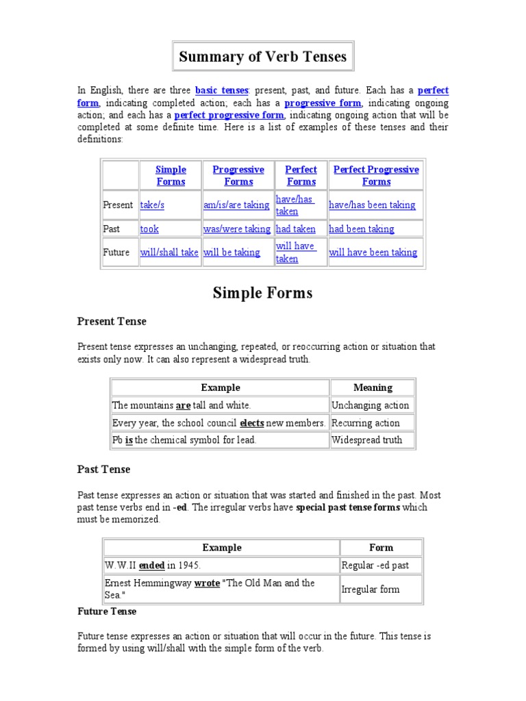 Summary of Verb Tenses | PDF | Grammatical Tense | Perfect (Grammar)