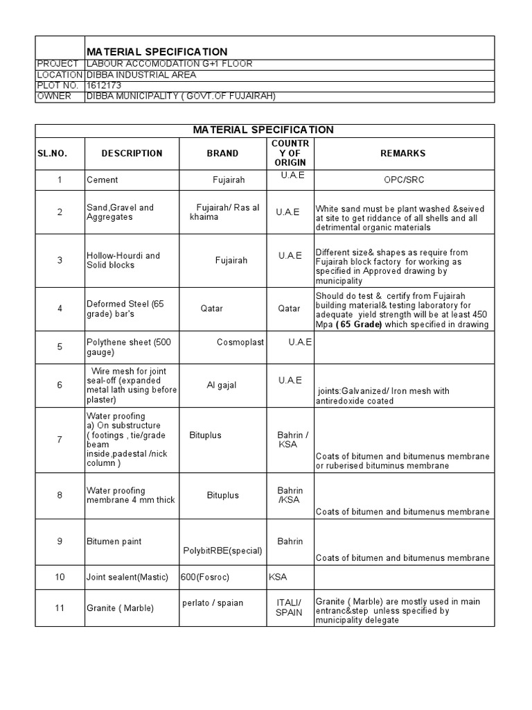Material Specification | PDF | Plumbing | Electrical Wiring