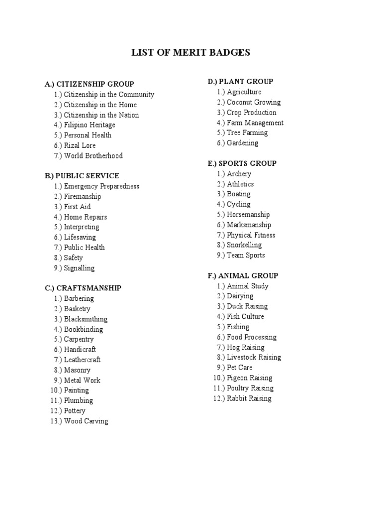 List of Merit Badges | PDF | Agriculture | Nature