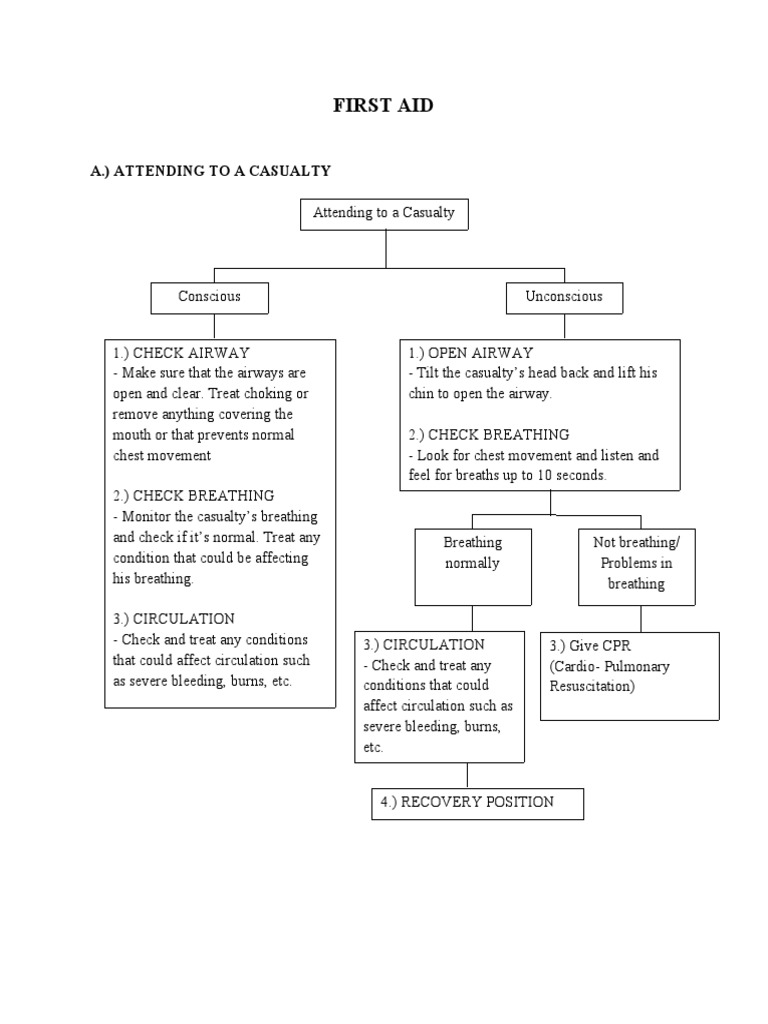 First Aid: A.) Attending To A Casualty | PDF | Cardiopulmonary ...