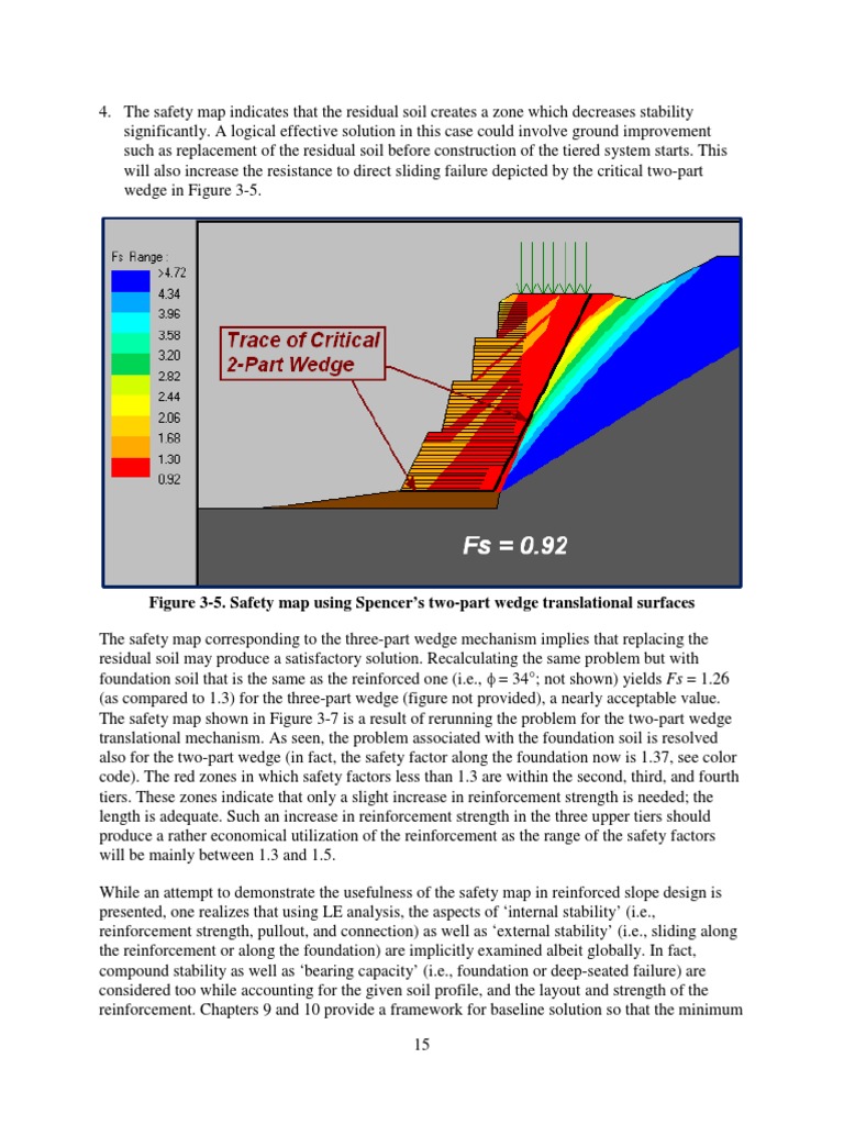 Figure 3-5. Safety Map Using Spencer's Two-Part Wedge Translational ...