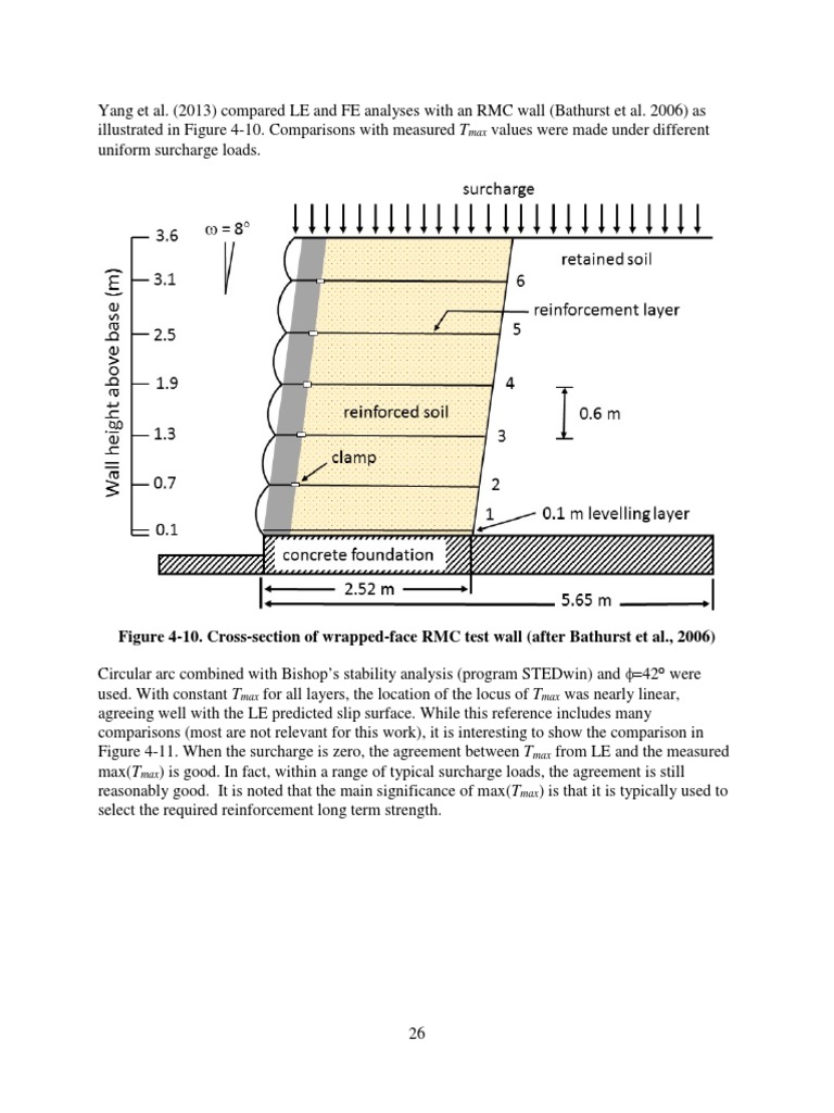 Figure 4-10. Cross-Section of Wrapped-Face RMC Test Wall (After ...