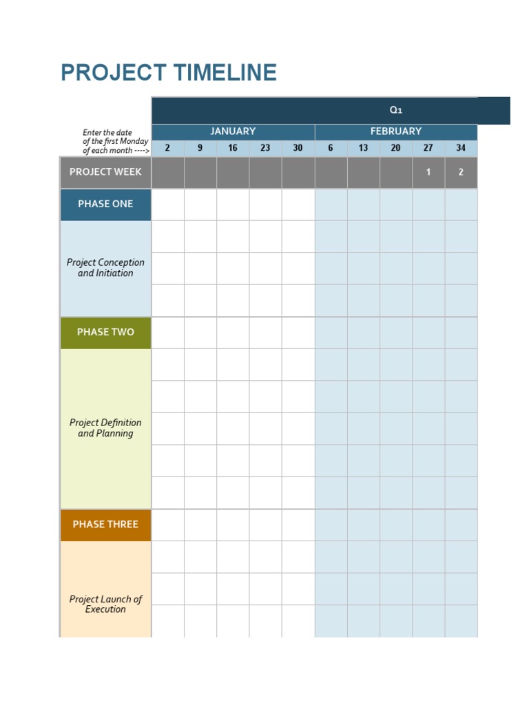 Project Timeline and Tracking Template - Q1 2022 to Q4 2022 | PDF ...