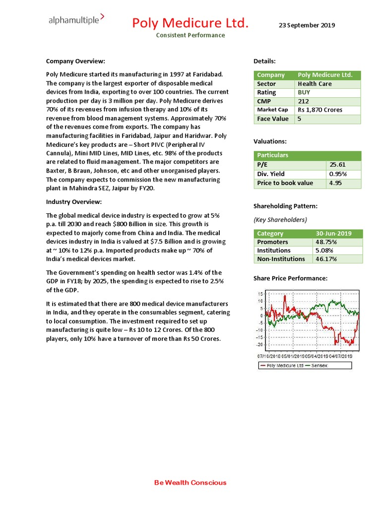 Poly Medicure LTD.: Company Overview: Details | PDF | Financial Analyst ...
