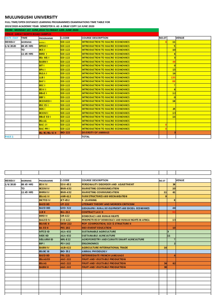 2020 June Examinations Timetable | PDF | Bachelor's Degree | Master Of ...