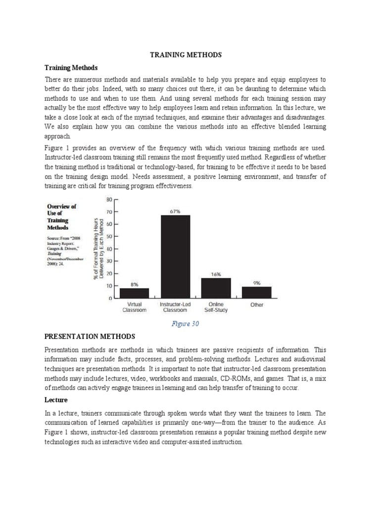 Training Methods Training Methods | PDF | Lecture | Teaching