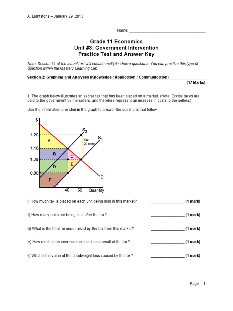 Grade 11 Economics Unit #3: Government Intervention Practice Test and ...