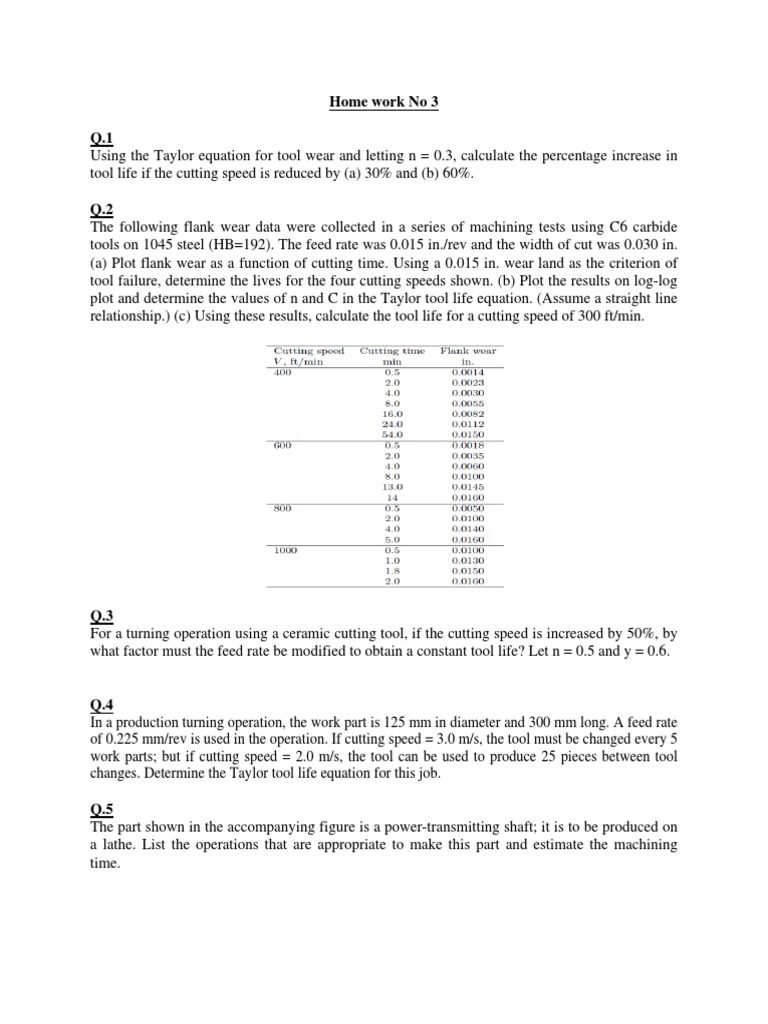 Analysis of Tool Wear Data and Application of Taylor Tool Life Equation ...