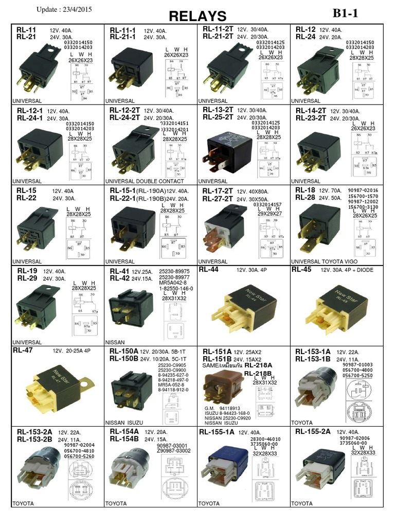 Relays List | PDF | Car Manufacturers Of Japan | Commercial Vehicles