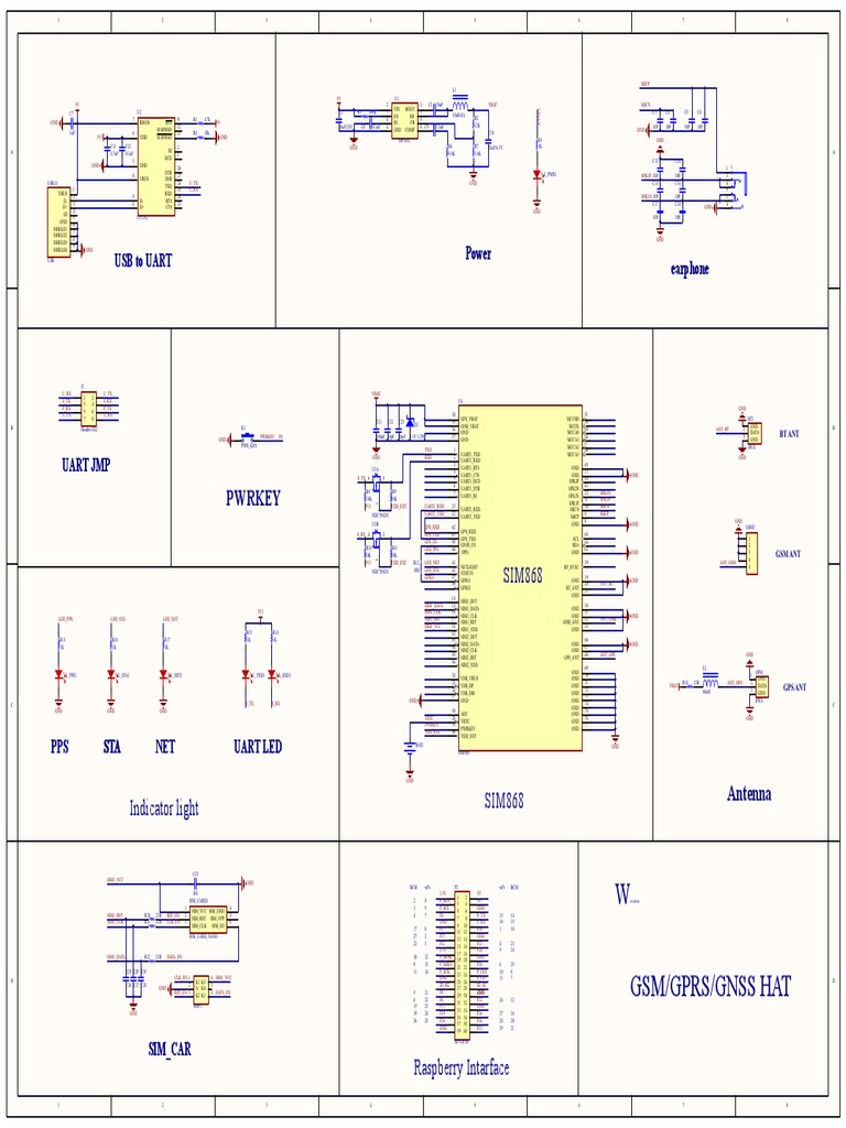 GSM GPRS GNSS HAT Schematic | PDF