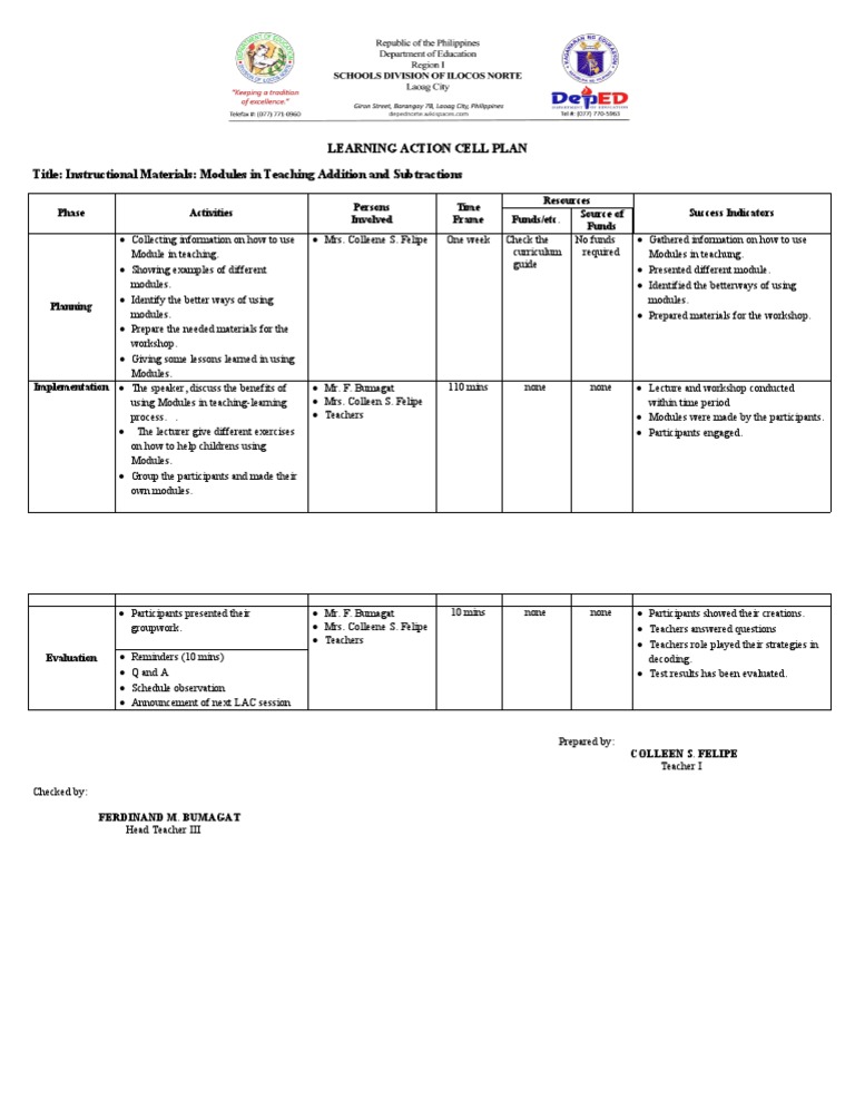 Learning Action Cell Plan Title: Instructional Materials: Modules in ...