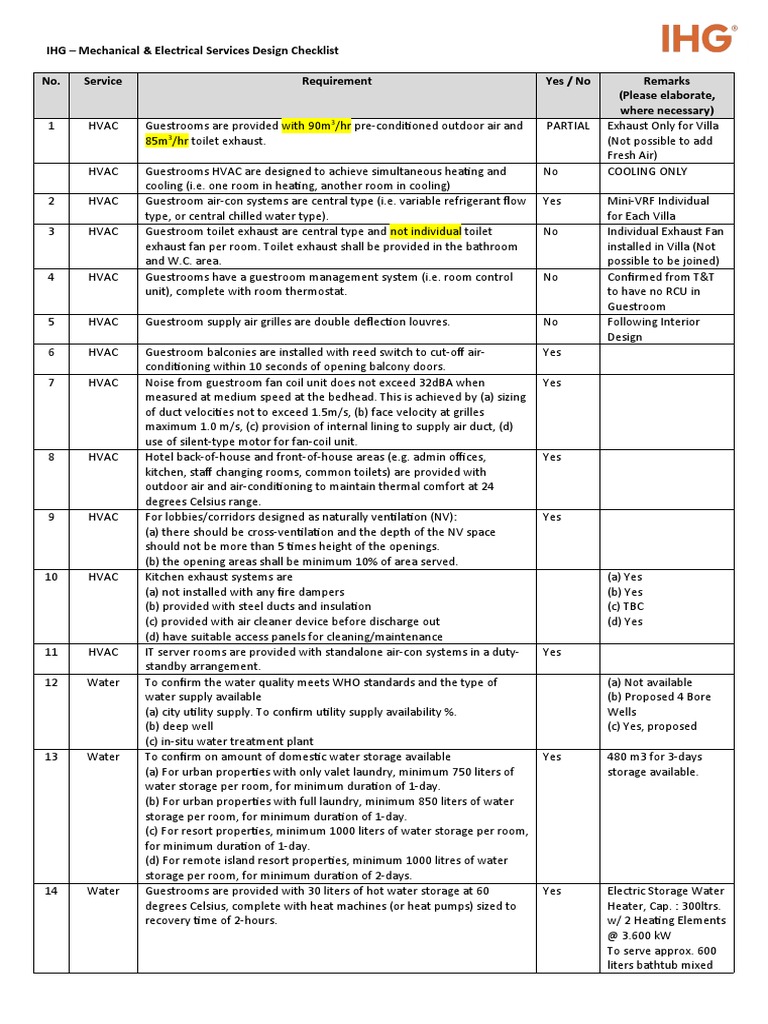 IHG - Mechanical & Electrical Services Design Checklist No. Service ...