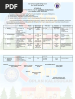 Quality Form: Ok Sa Deped - School-Based Feeding Program (SBFP) Program ...