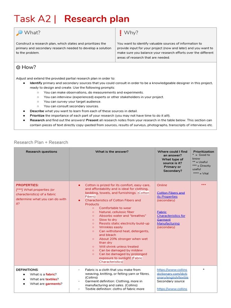 Task A2 - Research Plan: What? Why? | PDF | Textiles | Sewing