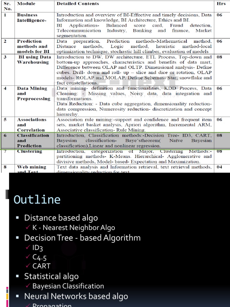 Classification and Prediction | PDF | Regression Analysis | Logistic ...