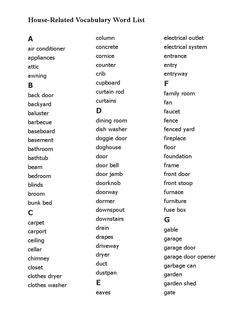 House Vocabulary Word List | PDF | Door | Window