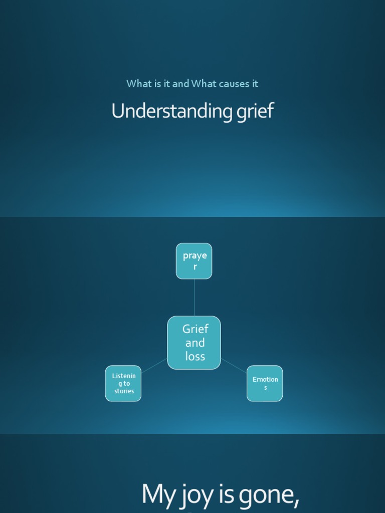1.3 Understanding Grief | PDF | Grief | Object Relations Theory