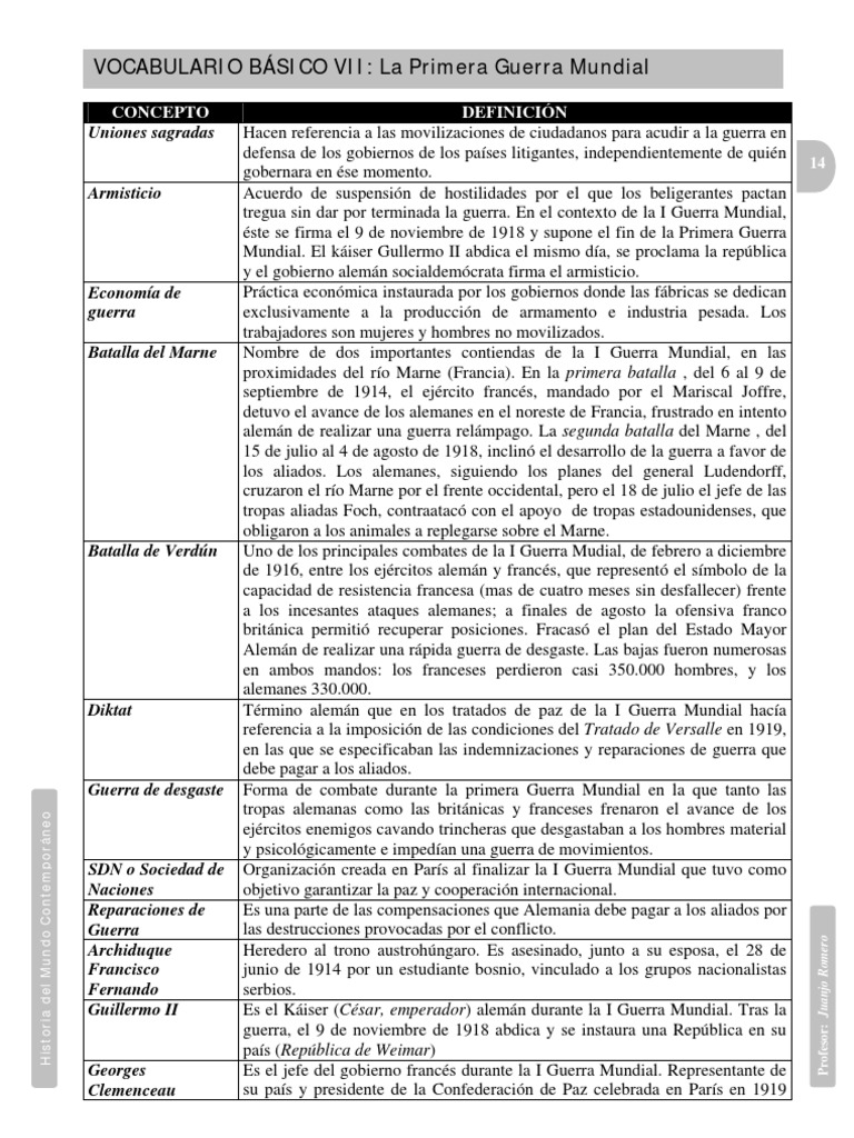 Vocabulario Basico - 07 La I Guerra Mundial | PDF | Primera Guerra ...