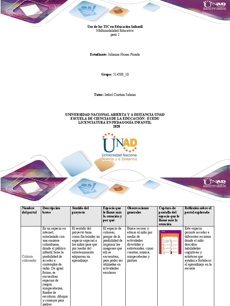 Paso2 - Reflexión Multimodalidad Educativa - 514508 - 10 | PDF | Salón de clases | Educación de ...