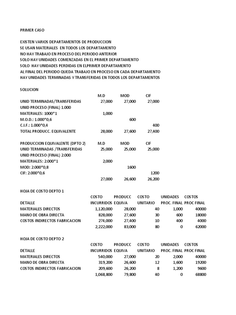 Ejercicio Resuelto Costos Proceso Aide | PDF