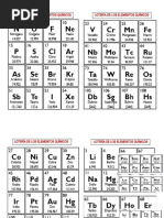 Tabla Periodica Sin Nombres | PDF | Átomos | Elementos químicos