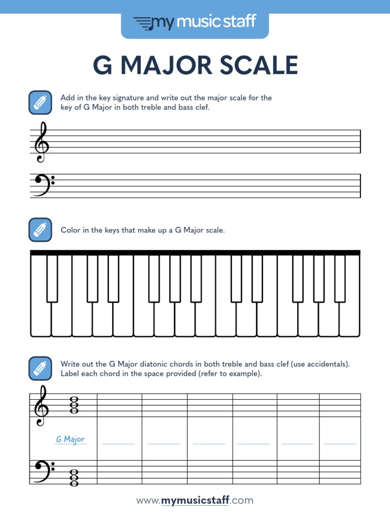 G - Major Scale Activity Sheet PDF | PDF