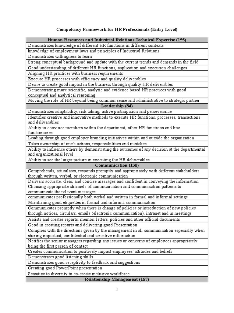 Entry Level HR Competency Framework: Assessing Core Skills for New HR ...