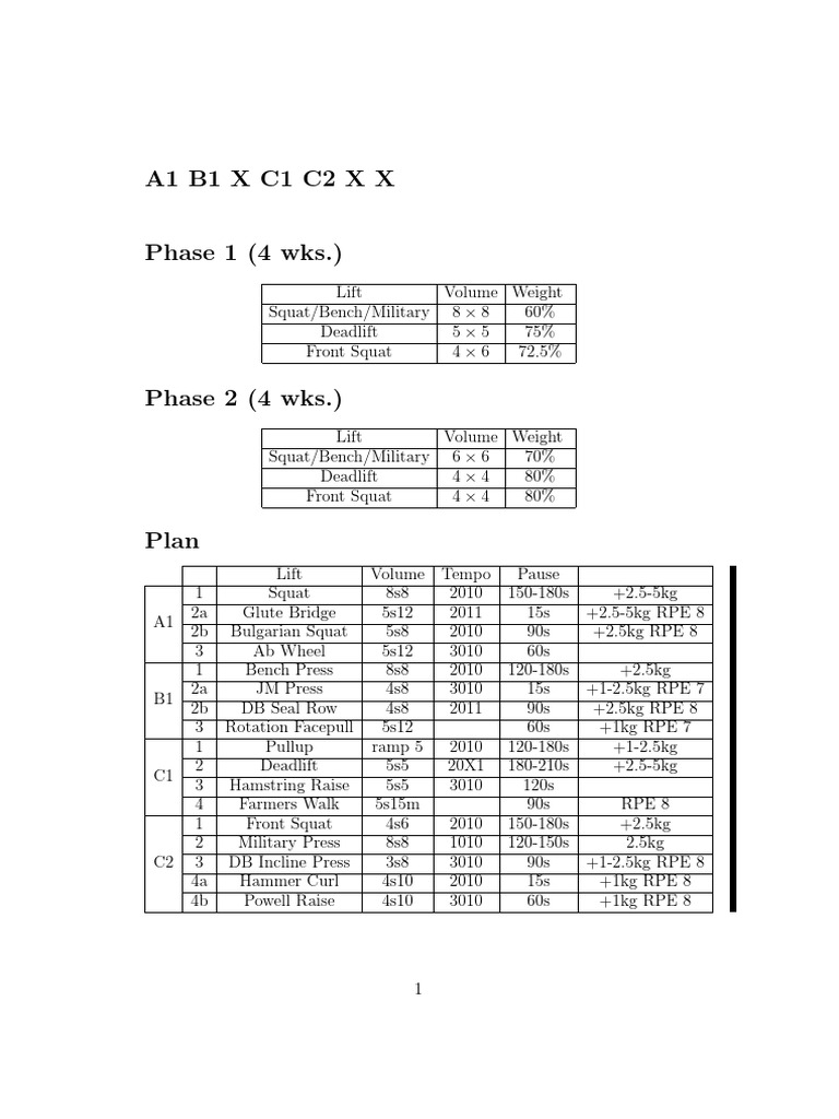 Plan Powerbuilding | PDF