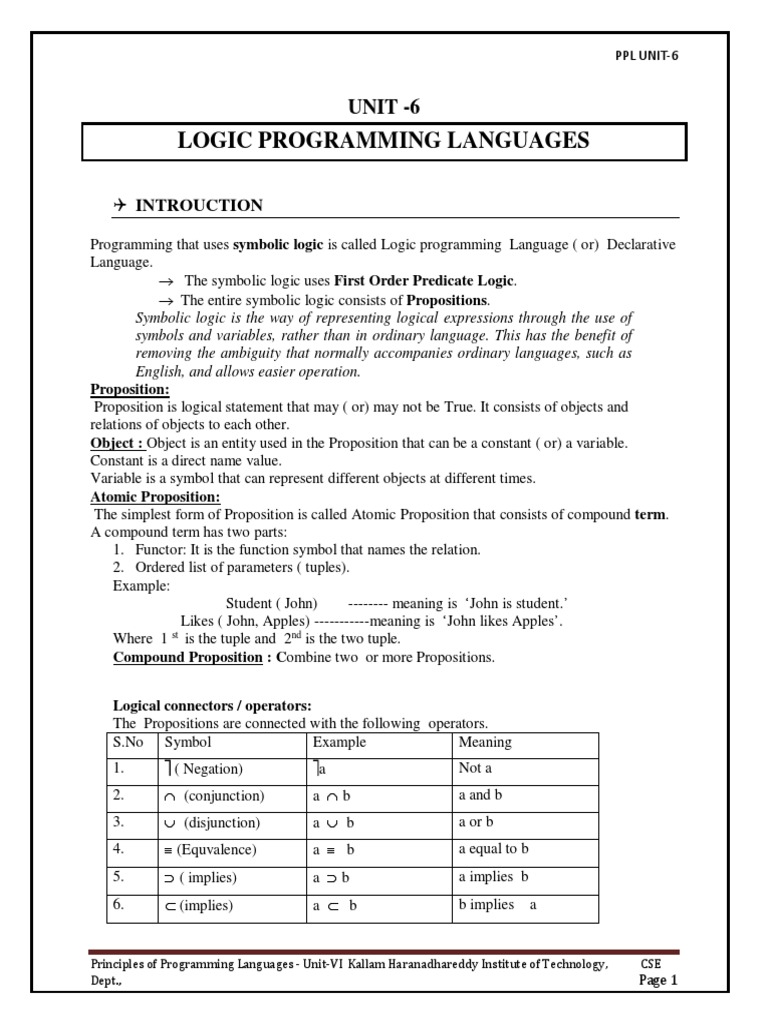 Logic Programming Languages: Unit - 6 | PDF | Proposition | Programming ...