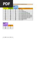 Diffuser Selection Chart | PDF