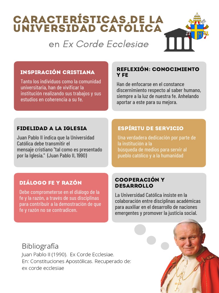 Ex Corde Ecclesiae | PDF