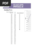 ISO Tolerances: Nominal Dimension Tolerance Zone in MM (External ...
