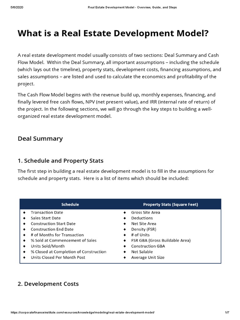 Real Estate Development Model - Overview, Guide, and Steps | PDF ...