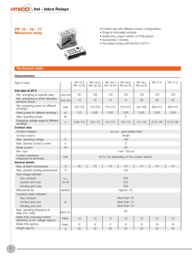 ISKRA RELEJI Art080 pr15 16 17 PDF | PDF | Relay | Electrical Connector