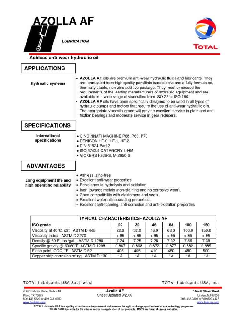 Azolla AF PDF | PDF | Lubricant | Soft Matter