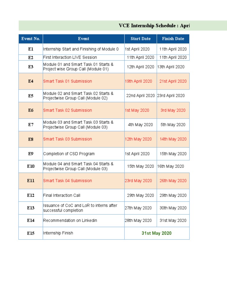 VCE Internship Schedule: April - May 2020 Group: E1 E2 E3 E4 E5 E6 E7 E8 E9 E10 E11 E12 E13 E14 ...
