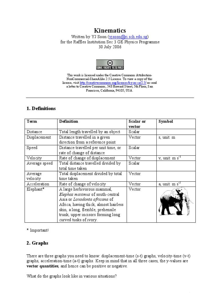 Kinematics Notes | PDF | Velocity | Elephant