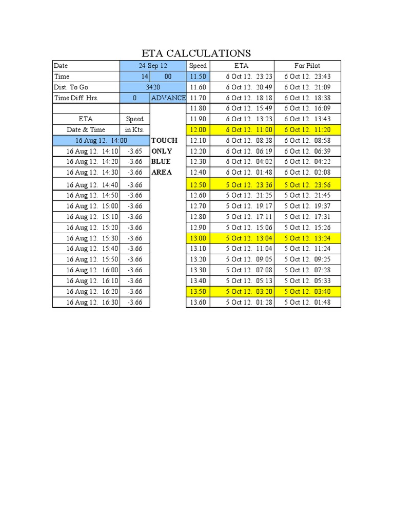 ETA Calculations for Flight Planning | PDF | Social Science