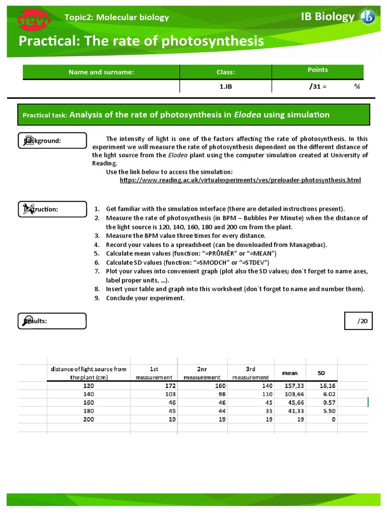 Practical: The Rate of Photosynthesis: IB Biology | Download Free PDF ...