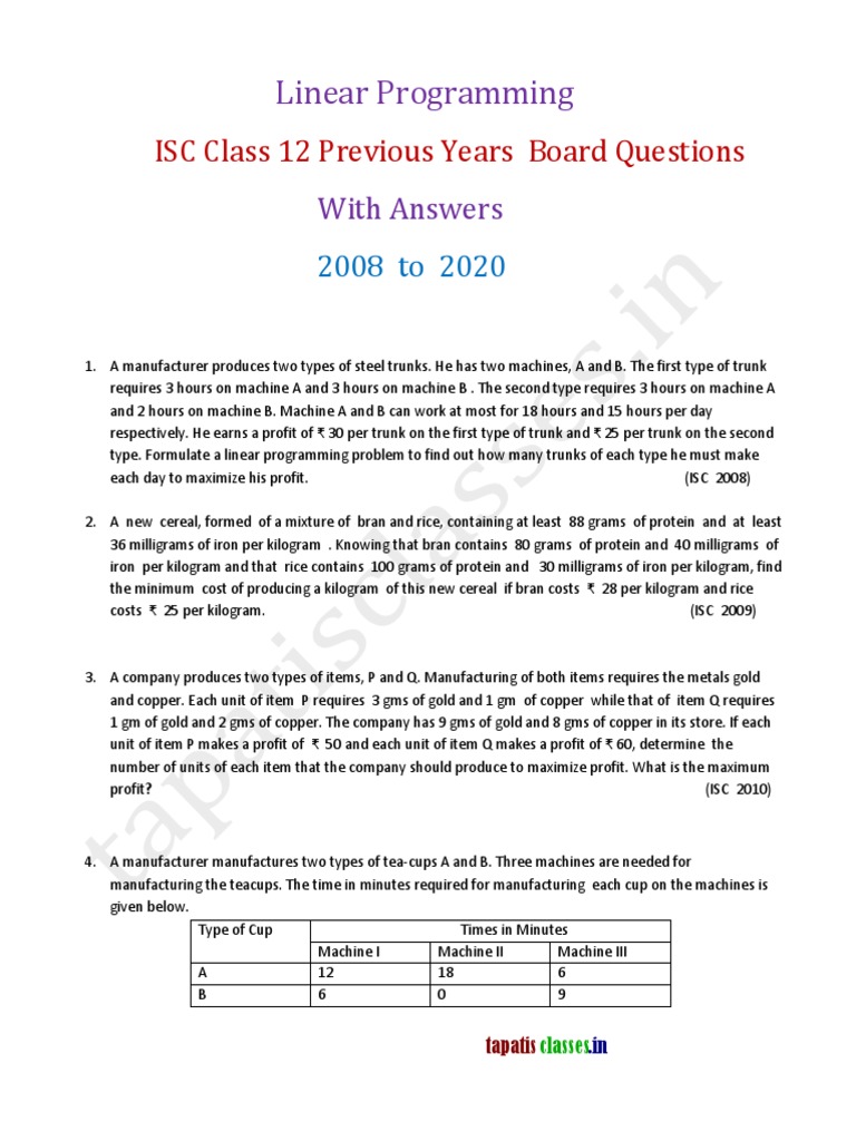 Linear Programming: ISC Class 12 Previous Years Board Questions | PDF ...