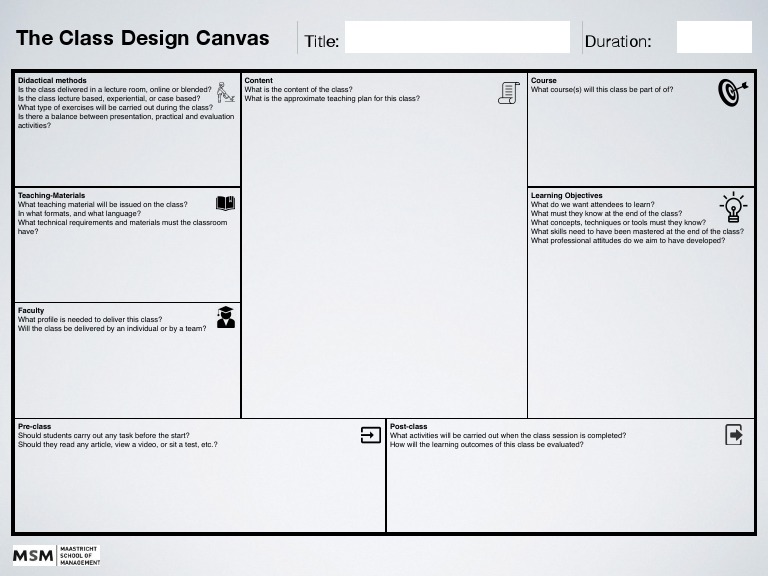 The Class Design Canvas: Title: Duration | PDF | Lecture | Education Theory