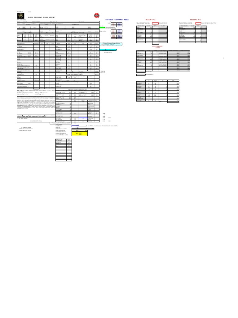 Daily Drilling Fluid Report for Well ITAU - B with Analysis of Mud ...