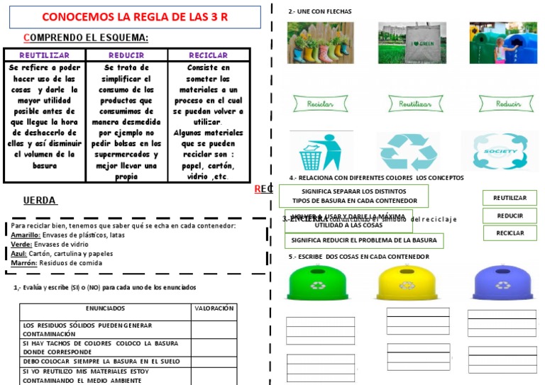 Hojas De Trabajo Para Niños Sobre Cómo Reducir, Reutilizar Y Reciclar