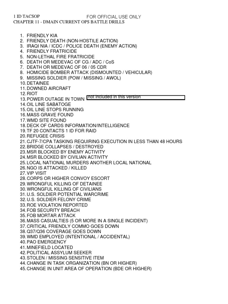 Army Playbook PDF | PDF | Military | Information