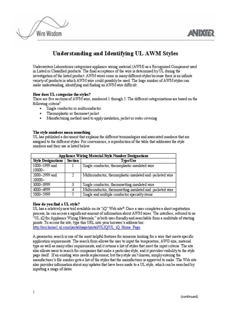 Understanding and Identifying Ul Awm Styles | PDF | World Wide Web ...