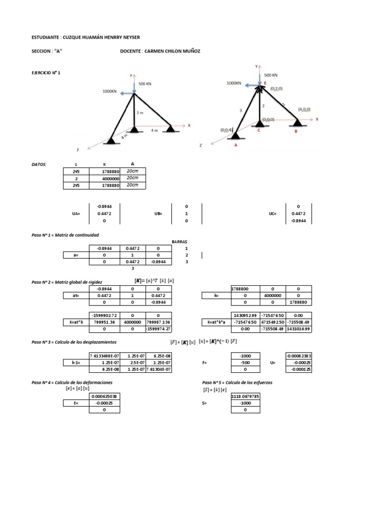 Structural Analysis Exercises | PDF