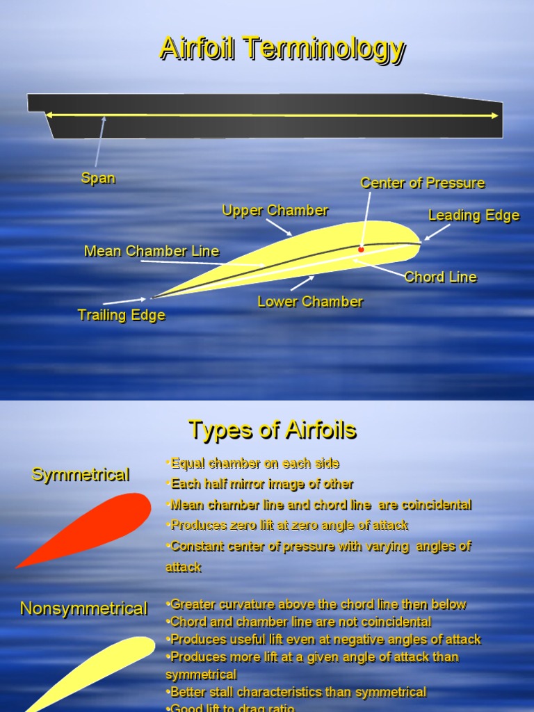 Airfoil Terminology Airfoil Terminology | PDF | Aerodynamics ...