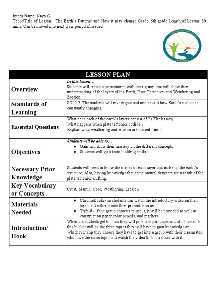 VTFT I Lesson Plan Template Elp 2 | PDF | Plate Tectonics | Earth