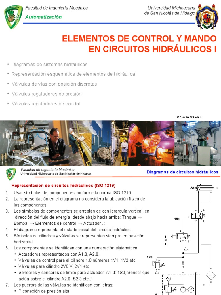 Elementos de Control y Mando Hidraulico | PDF | Solenoide | Descarga ...